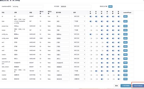 表模型（tablemodel）信息 Molicode使用说明