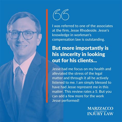 Marzzacco Niven And Associates On Linkedin Grateful For The Kind Words
