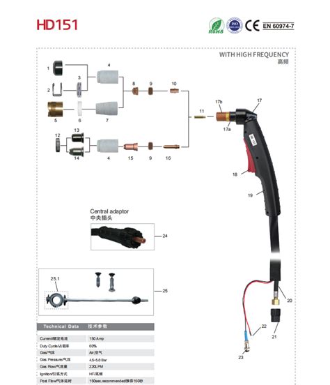 Hd 151 From China Manufacturer Innotec