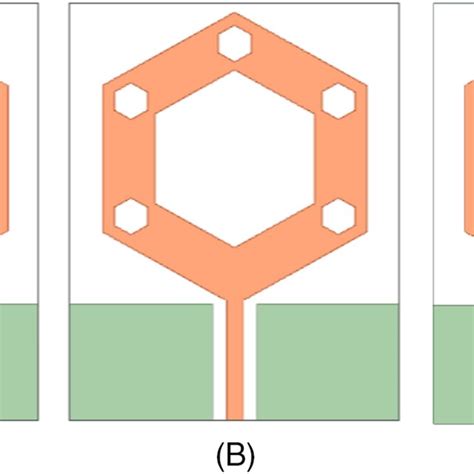 Evolution Of Antenna Design A Design 1 Basic Hexagonal Patch B