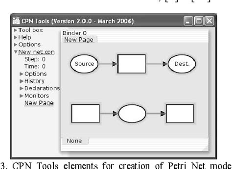 Figure 3 From Modeling Controller Area Network Communication Semantic
