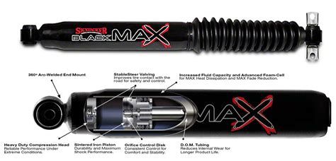 3in Lift Kit W Black Max Shocks 80 96 Ford F250 F350 2wd Diesel