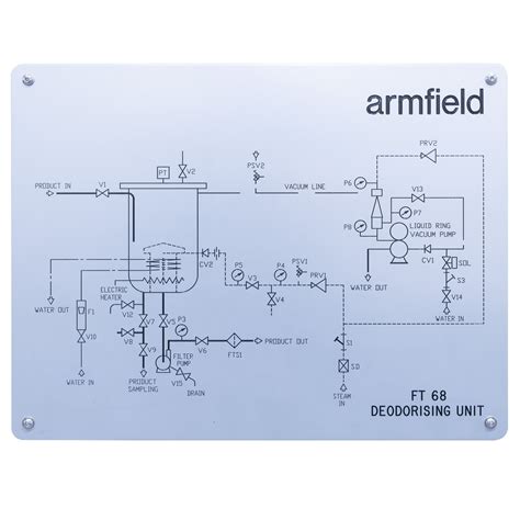Ft68 Deodorising Unit Hoskin Scientific