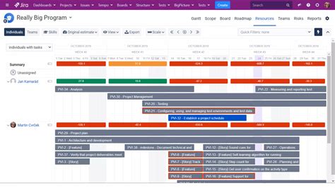 Jira Bigpicture Pptx