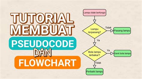 Algoritma Pemrograman Cara Membuat Pseudocode Dan Flo