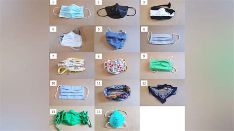This Simple Test Analyzes Effectiveness Of Masks Video Abc News