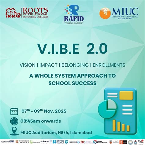 Roots Roots International Schools And Colleges Pakistan