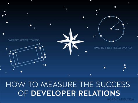 How To Measure The Success Of Developer Relations Nordic APIs