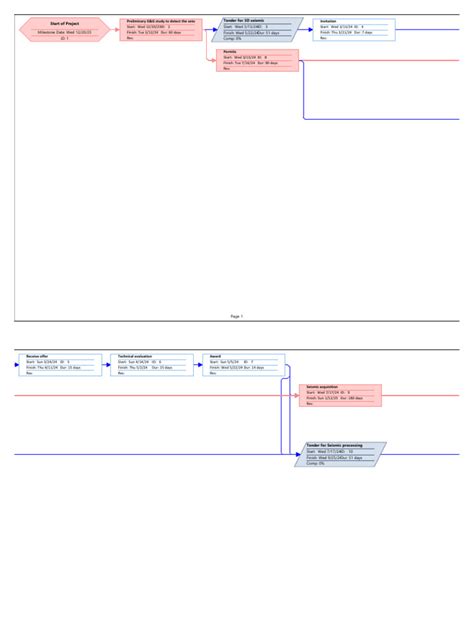 Final Project Management Pdf Casing Borehole Physical Sciences