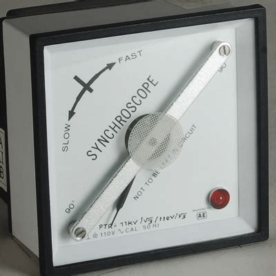 SYNCHROSCOPE AEL India