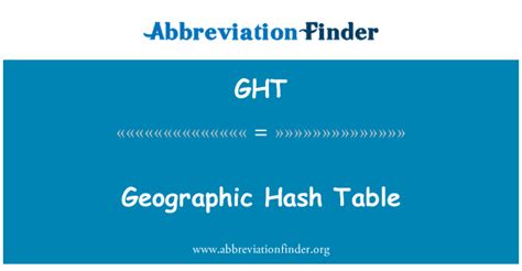 GHT 代表 地理的哈希表 Geographic Hash Table