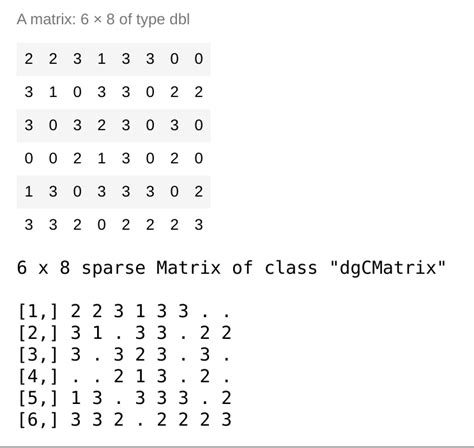 Convert Matrix Or Dataframe To Sparse Matrix In R Geeksforgeeks