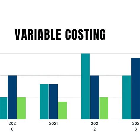 Techniques For Allocating Manufacturing Overhead Expenses Mfg Finance Hub