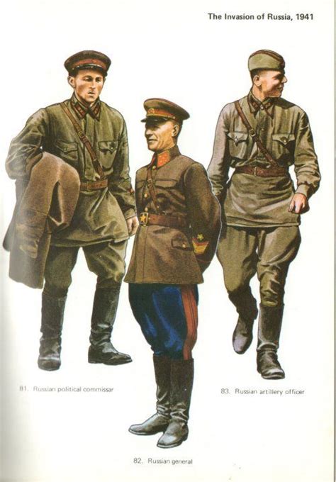 Russian World War 2 Uniforms