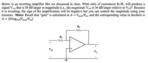 Solved Below Is An Inverting Amplifier Like We Discussed In Chegg Com