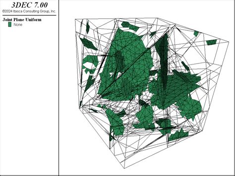 Cutting Blocks — 3dec 70 Documentation