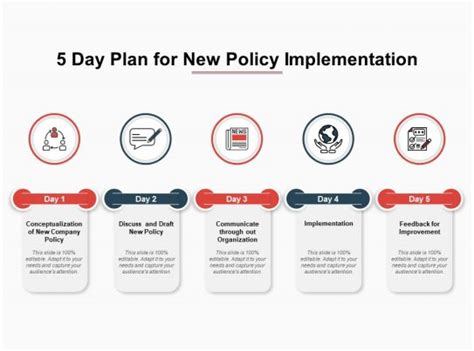 Policy Framework Slide Team