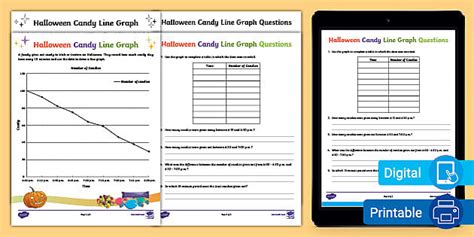 Halloween Candy Graphing Worksheet Math Twinkl Usa