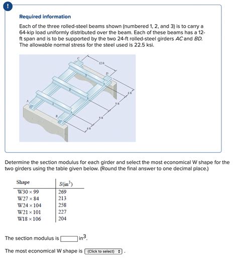 Answered: Each of the three rolled-steel beams… | bartleby