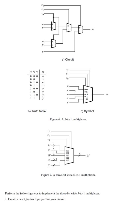 solved when importing the pin assignments file for the