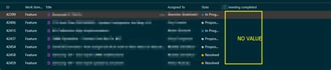 Tfs Workitem Azure Devops Services Query Does Not Display Custom Field Value Stack Overflow