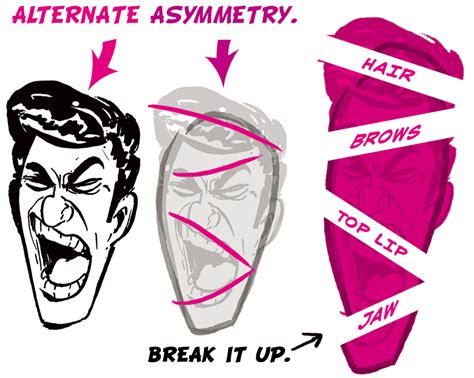 How To Draw Angry Expressions Art Rocket