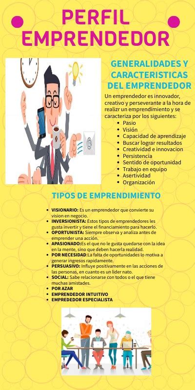 Perfil Emprendedor