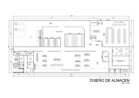 Layout A3 Grupo 2 Pdf Pdf