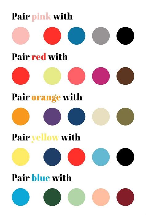 150 Drawings Ideas Drawings Sketches Art Reference