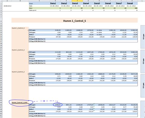 Excel Modified Vlookup For Special Data Arrangment Stack Overflow
