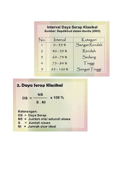 Contoh Daya Serap Siswa Pdf