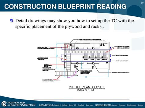 Ppt Construction Blueprint Reading Powerpoint Presentation Free