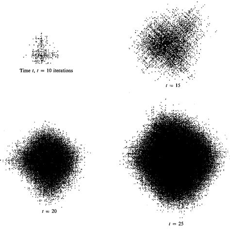 Figure 1 From Possible Urban Automata Semantic Scholar