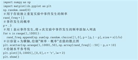 Python漫游数学王国 大数定律 云社区 华为云