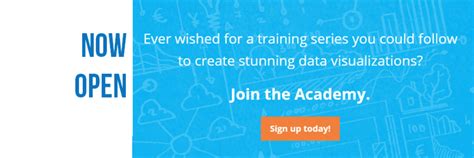 Evergreen Data Visualization Academy