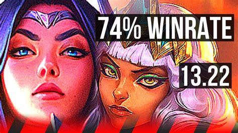 Irelia Vs Qiyana Top 74 Winrate 8 Solo Kills Godlike 1532