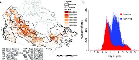 Fifty Years Of Wildland Fire Science In Canada
