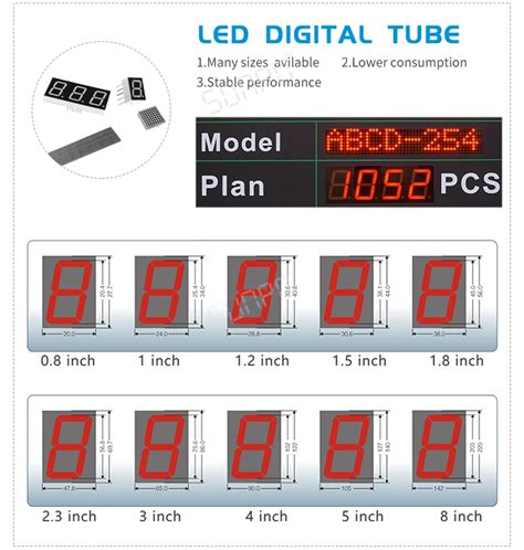 Digital Production Line Counter For Factory And Workshop Production Line