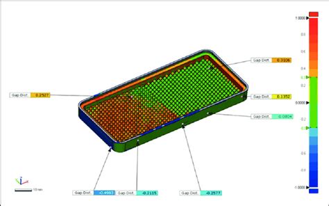 Deviation Analysis Of The Produced Slm Sample Download Scientific