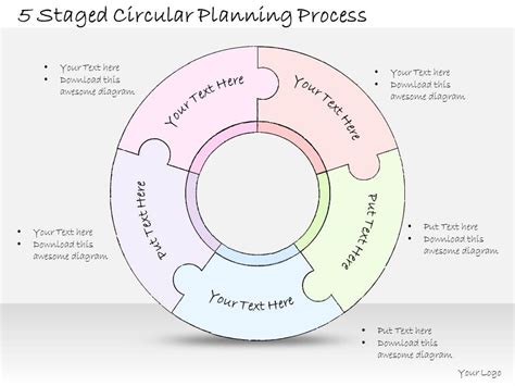 Business Ppt Diagram Staged Circular Planning Process Powerpoint Template PowerPoint