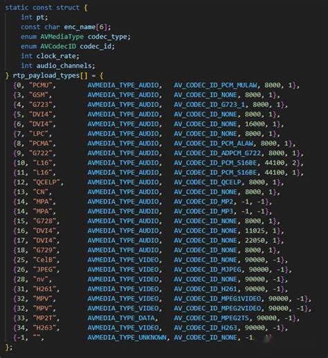 音频文件 Pcm代码走读 知乎