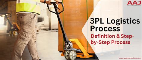 3pl Logistics Process Definition Of 3pl Benefits And Challenges