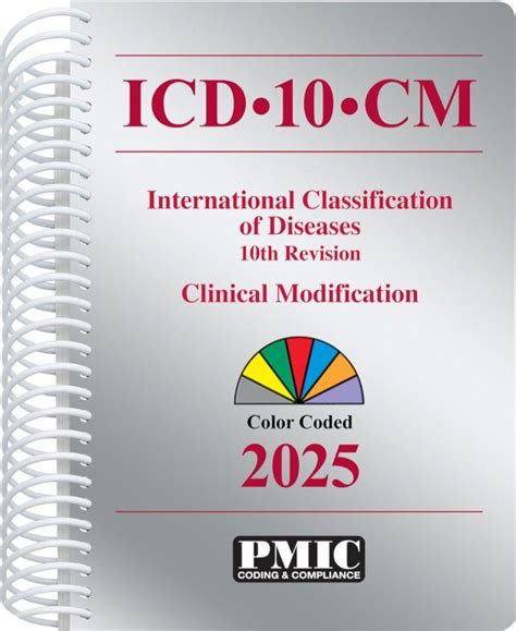 2025 Icd 10 Cm 2025 Spiral Bound