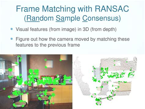 Ppt Interactive 3d Modeling Of Indoor Environments With A Consumer