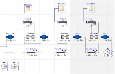 Schematic Diagram Of A 3 Link Robotic Arm Using Openmodelica Download Scientific Diagram