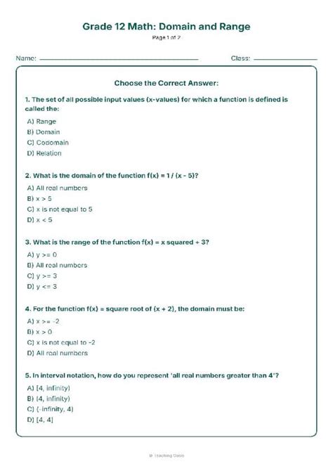 Math Gr 12 Domain And Range By Eduresources Hub Tpt