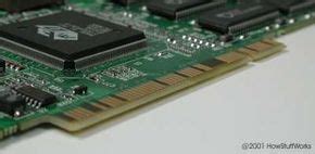How PCI Works HowStuffWorks
