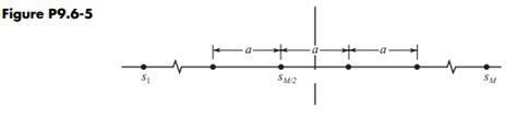 Solved 96 5 A Source Emits M Equiprobable Messages Which