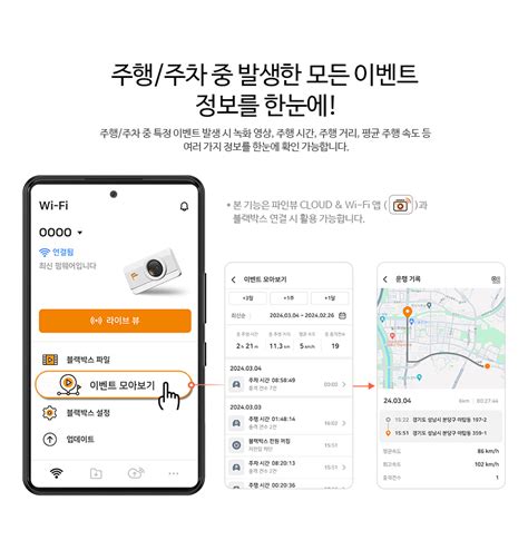 Btwifi 동글 블루투스와이파이