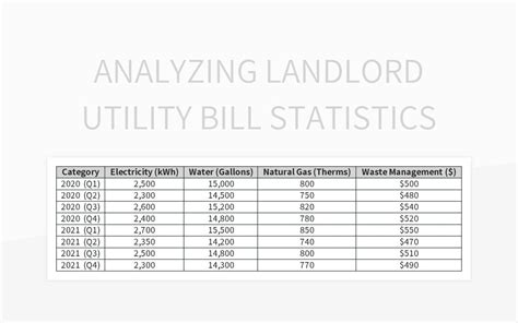 Analyzing Landlord Utility Bill Statistics Excel Template And Google Sheets File For Free